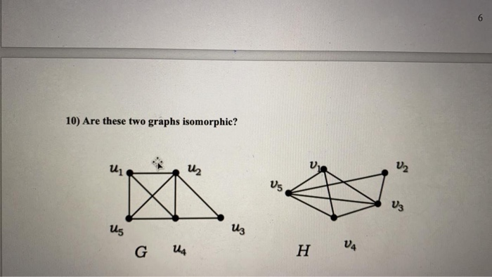 Solved 10) Are these two graphs isomorphic? G un Η υ, | Chegg.com