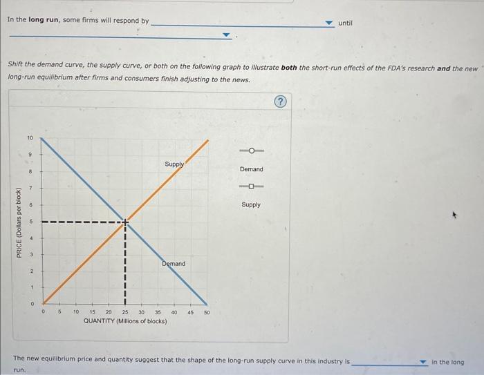 Solved 8. Short-run and Iong-run effects of a shift in | Chegg.com