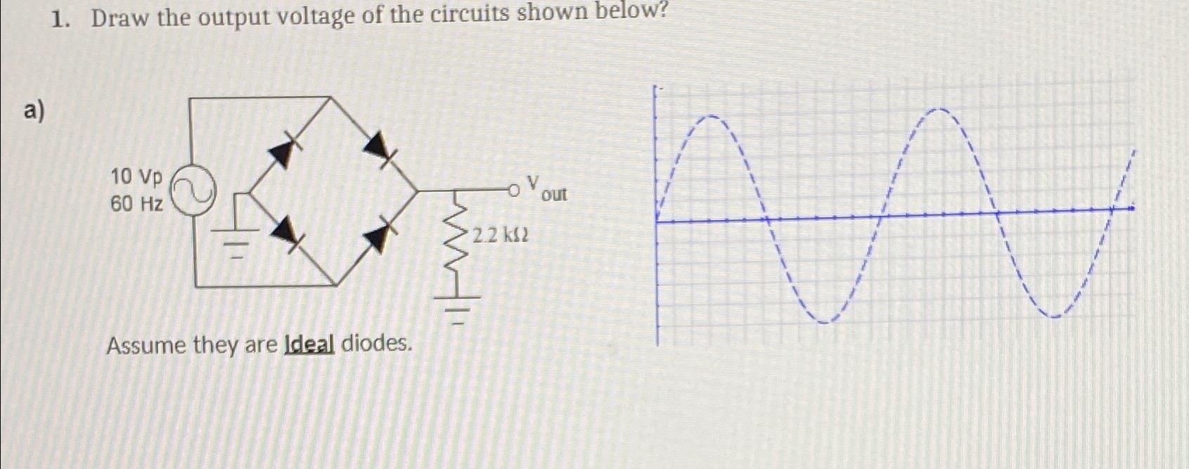 Solved How can I figure out How to draw the output voltage | Chegg.com