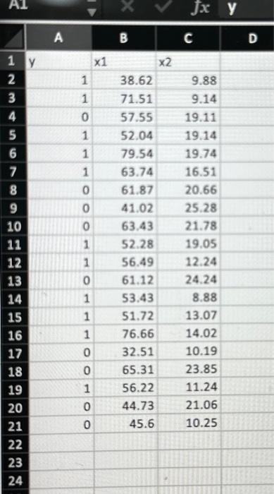 Solved The accompanying data file contains 20 observations | Chegg.com
