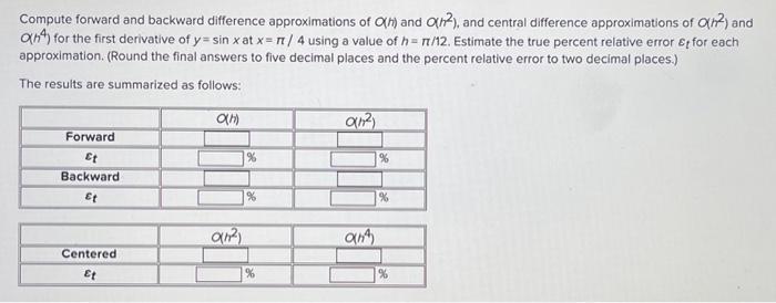 Solved Compute forward and backward difference | Chegg.com