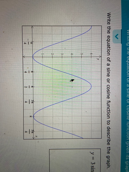 Solved WILITY lie eyudion UI a Sme of cosine Tunction given | Chegg.com