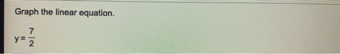 Solved Graph the linear equation. y 7 2 | Chegg.com