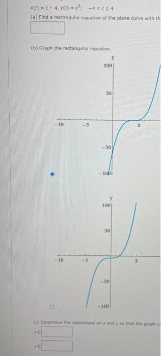 Solved x(t= ++ 4. t) = -45754 (a) Find a rectangular | Chegg.com