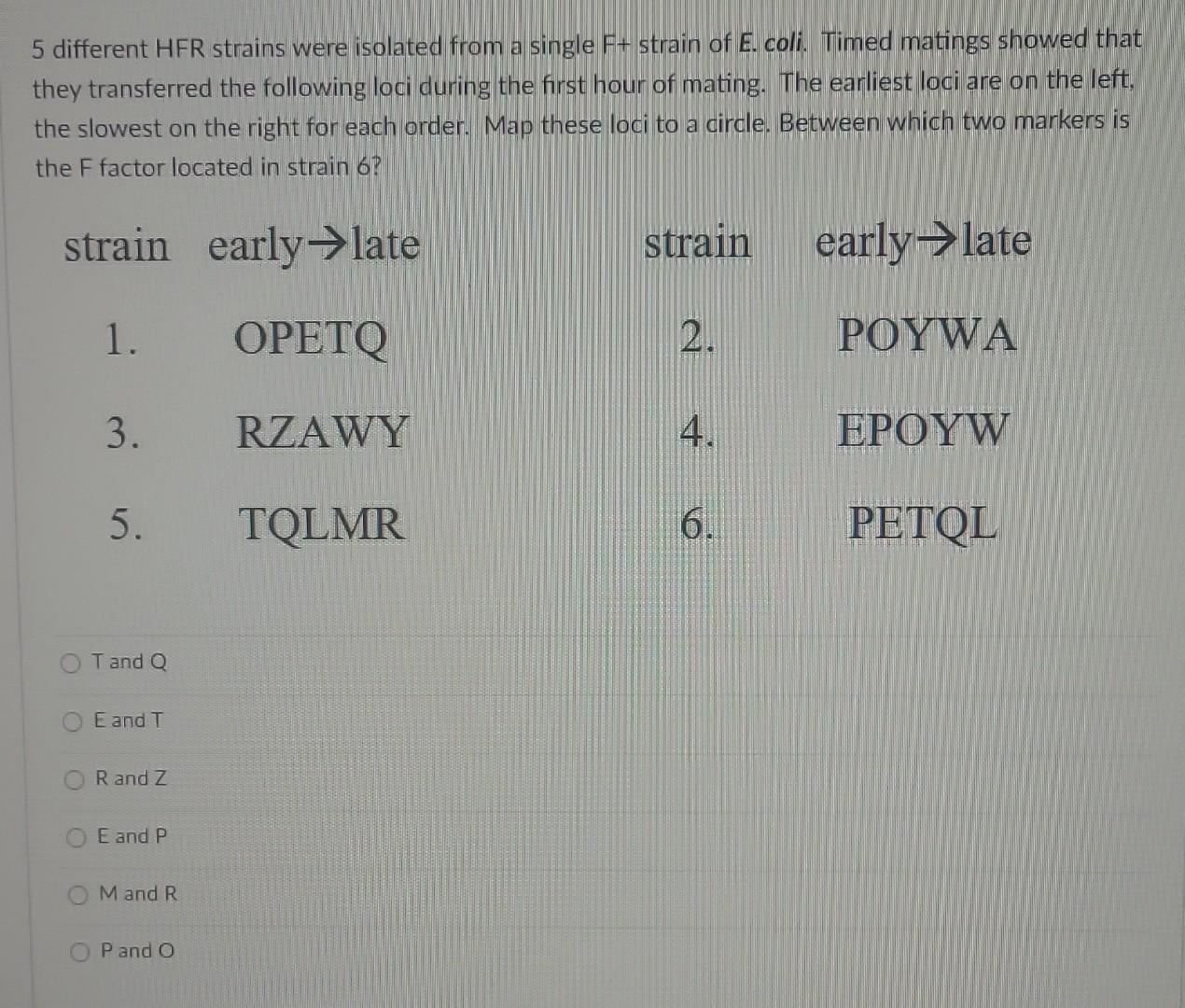 Solved 5 different HFR strains were isolated from a single | Chegg.com