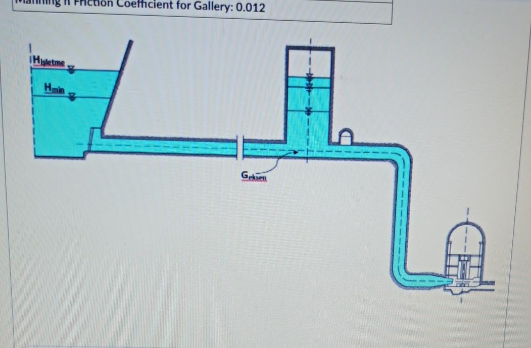 Solved What is the minimum water layer thickness that can | Chegg.com
