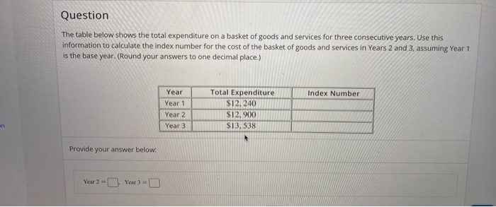 Solved Question The table below shows the total expenditure | Chegg.com