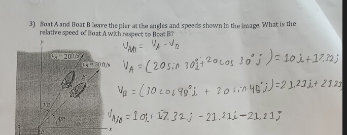 Solved Boat A and Boat B ﻿leave the pier at the angles and | Chegg.com
