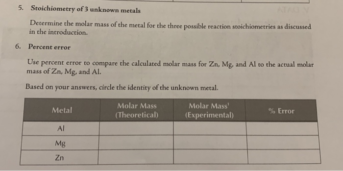 Solved 5. Stoichiometry of 3 unknown metals Determine the | Chegg.com