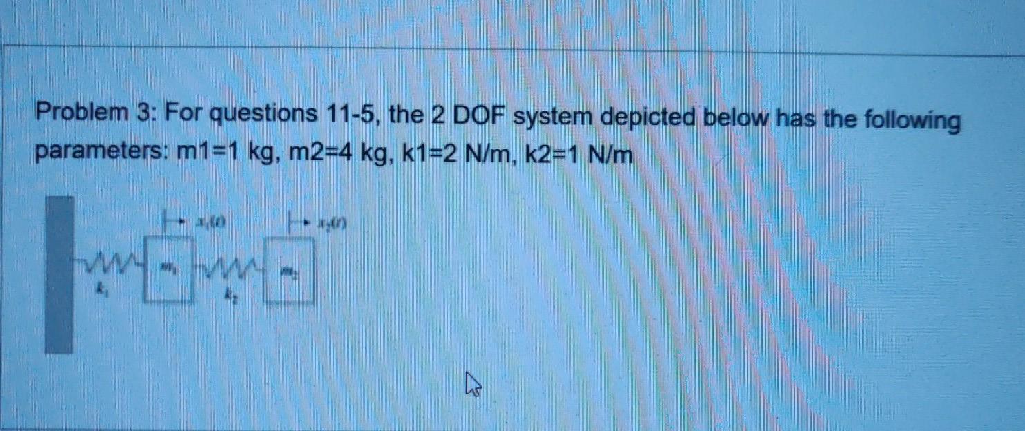 Solved Problem 3: For questions 11-5, the 2 DOF system | Chegg.com