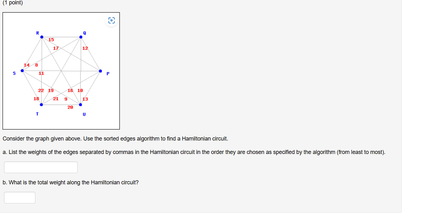 Solved (1 ﻿point)Consider the graph given above. Use the | Chegg.com