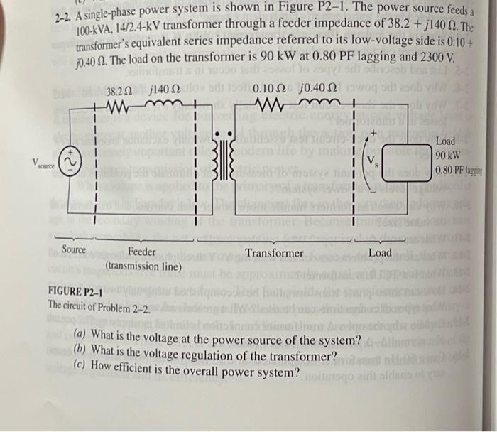 Solved 2-2. A single-phase power system is shown in Figure | Chegg.com