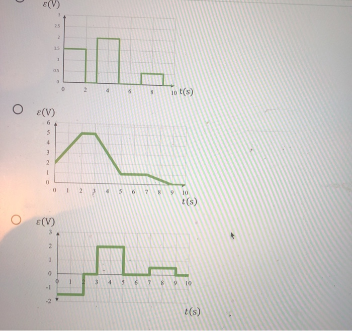 Solved A closed loop of wire is moved through a magnetic | Chegg.com