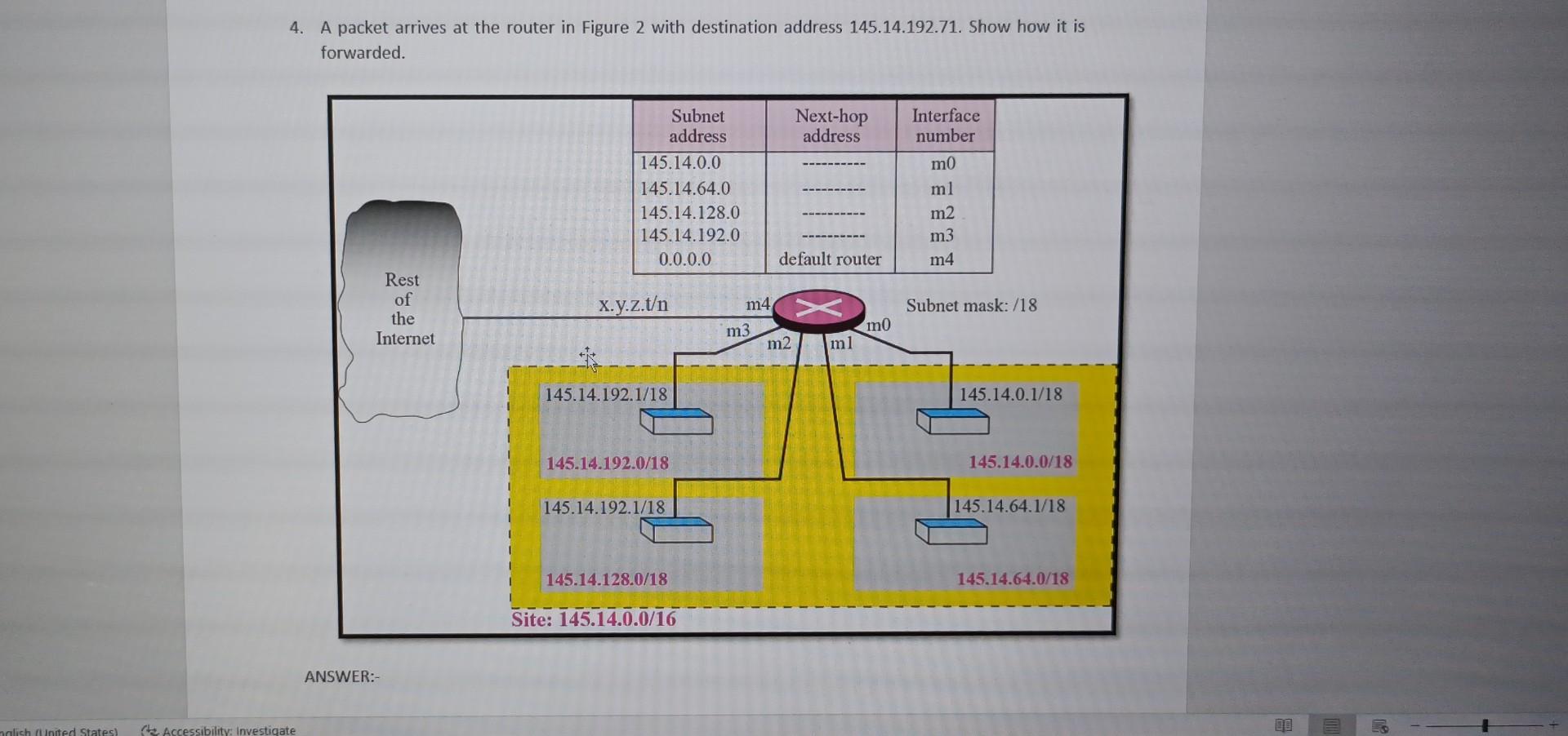 Solved 4. A packet arrives at the router in Figure 2 with | Chegg.com