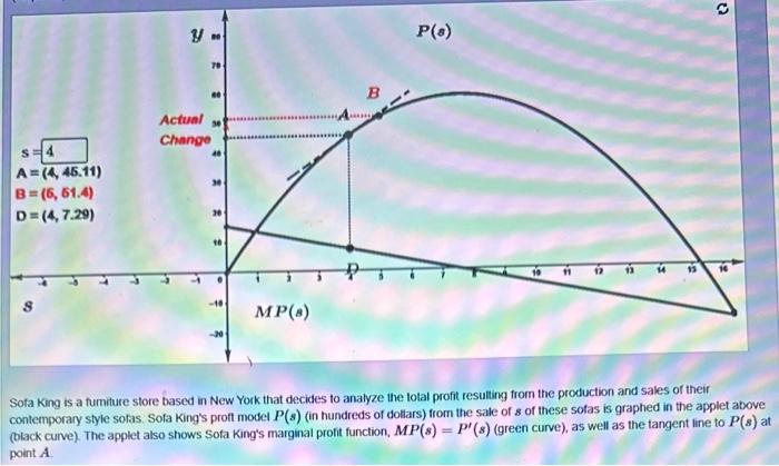 Solved Sota King is a fumiture store based in New York that | Chegg.com