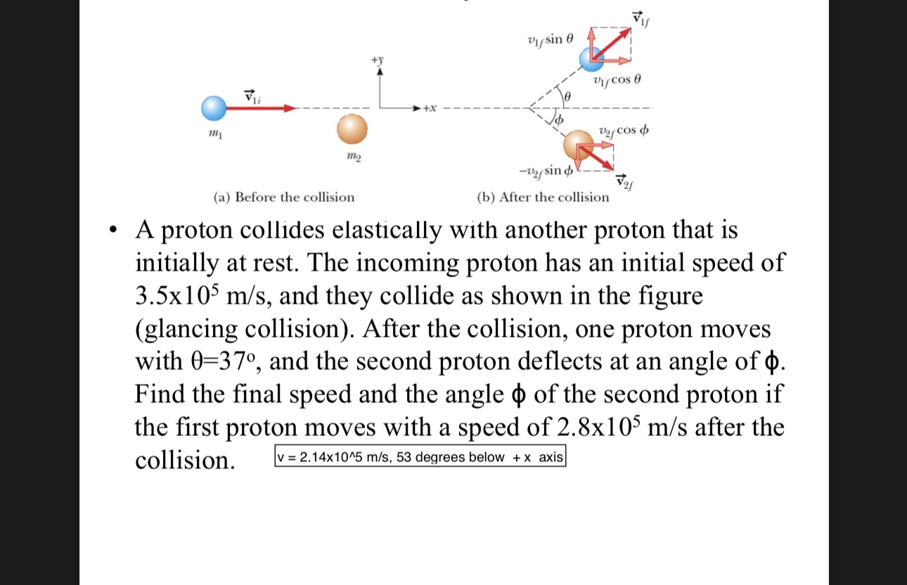 Solved A proton collides elastically with another proton | Chegg.com