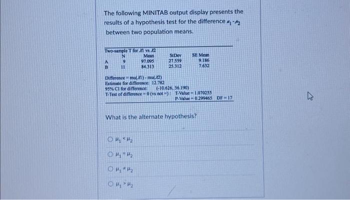 Solved The following MINITAB output display presents the | Chegg.com
