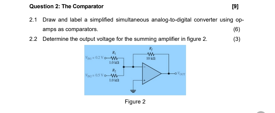 Solved Question 2: The Comparator[9]2.1 ﻿Draw and label a | Chegg.com