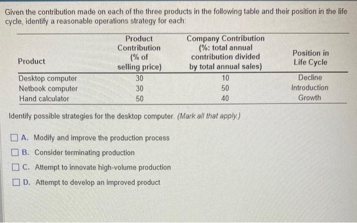 Solved Given the contribution made on each of the three | Chegg.com