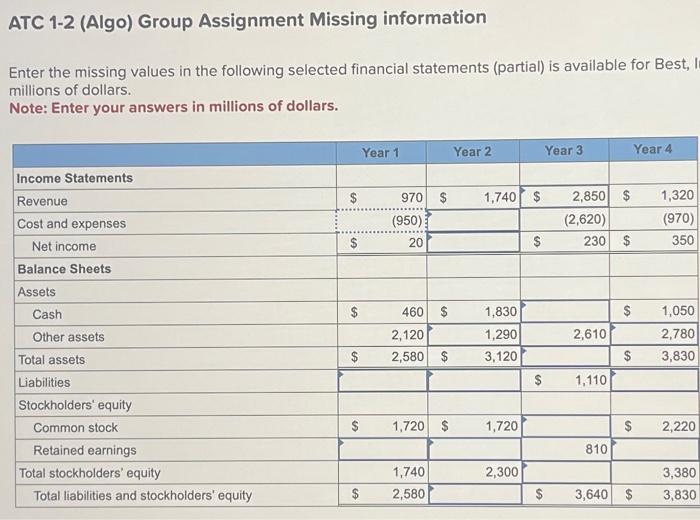 Solved ATC 1-2 (Algo) Group Assignment Missing information | Chegg.com