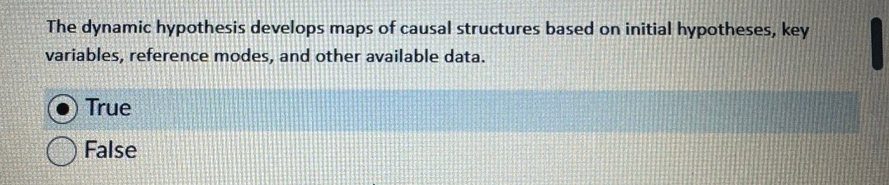 Solved The dynamic hypothesis develops maps of causal | Chegg.com