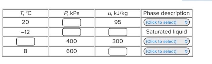 Solved Complete the following table for Refrigerant-134a. | Chegg.com