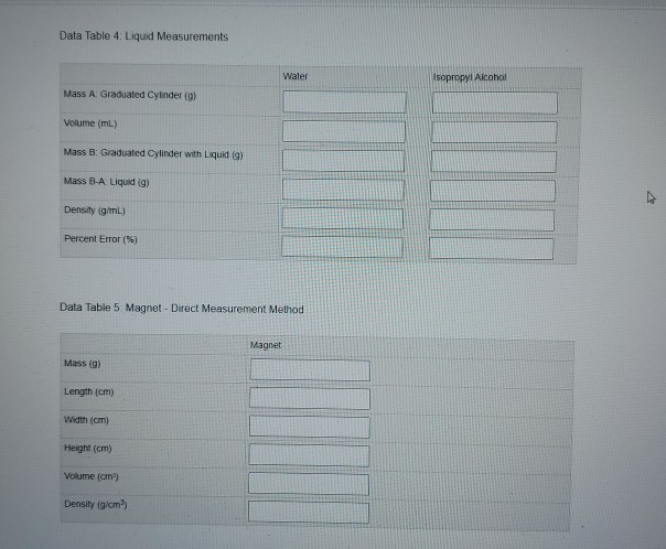 Data Table 4: Liquid Measurements Water Isopropyl | Chegg.com
