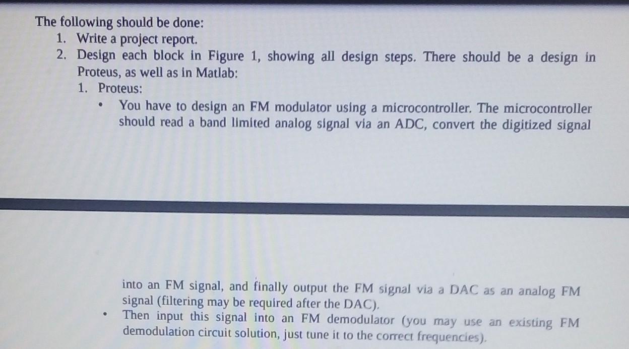 Solved Aim: To design and build a FM modulator and | Chegg.com
