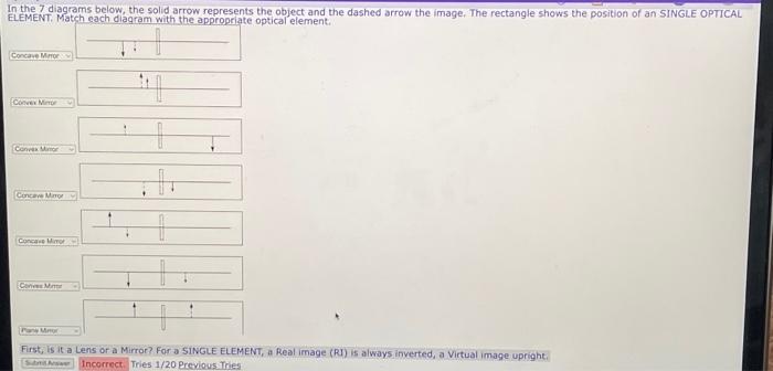 Solved In the 7 diagrams below, the solid arrow represents | Chegg.com