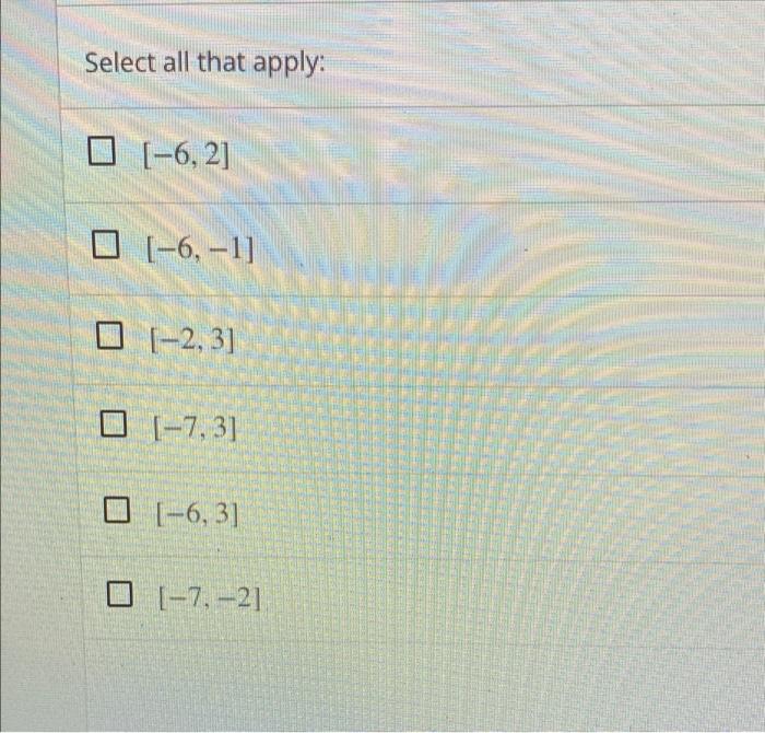 Solved You want to restrict the domain of the function shown | Chegg.com