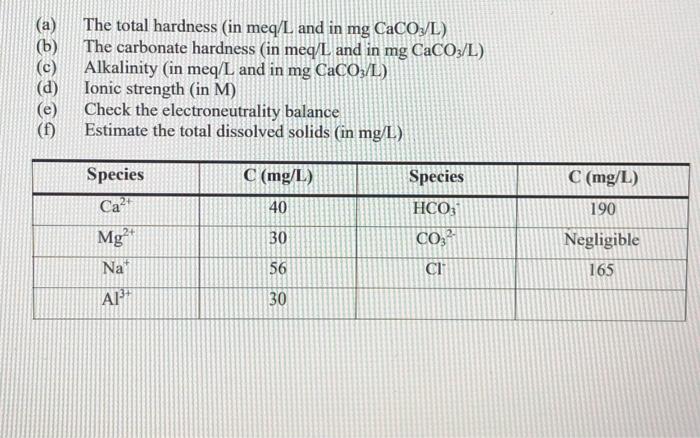 Solved (b) The total hardness (in meq/L and in mg CaCO3/L) | Chegg.com