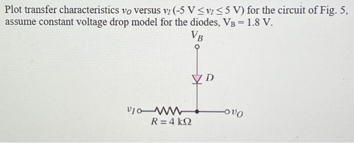 Solved Plot transfer characteristics vO versus vI(−5 V≤vI≤5 | Chegg.com