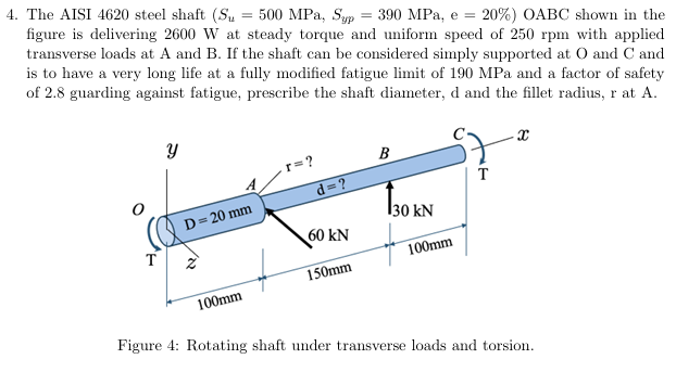 Solved 4. ﻿The AISI 4620 ﻿steel shaft ( \( | Chegg.com