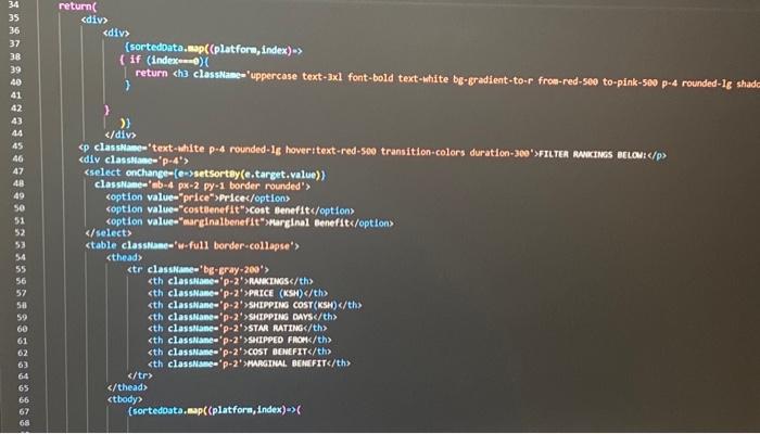 Solved I am using rails as backend and react as frontendThis | Chegg.com