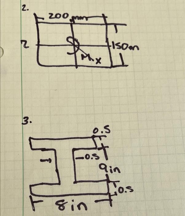 Solved 2. 200 om 2 tisom 3. 0 ain os sin | Chegg.com