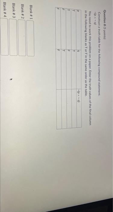 Solved Question 8 (5 points) Construct a truth table for the | Chegg.com