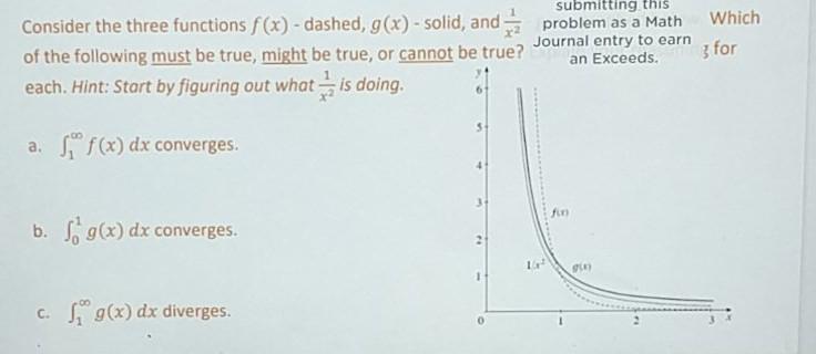 Solved Consider The three functions f(x) - dashed, g(x) - | Chegg.com