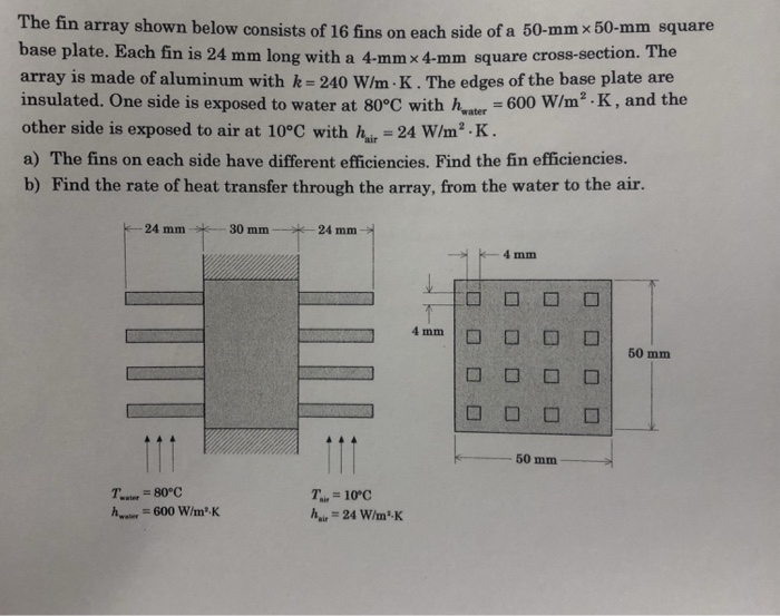 Solved The fin array shown below consists of 16 ﻿fins on | Chegg.com
