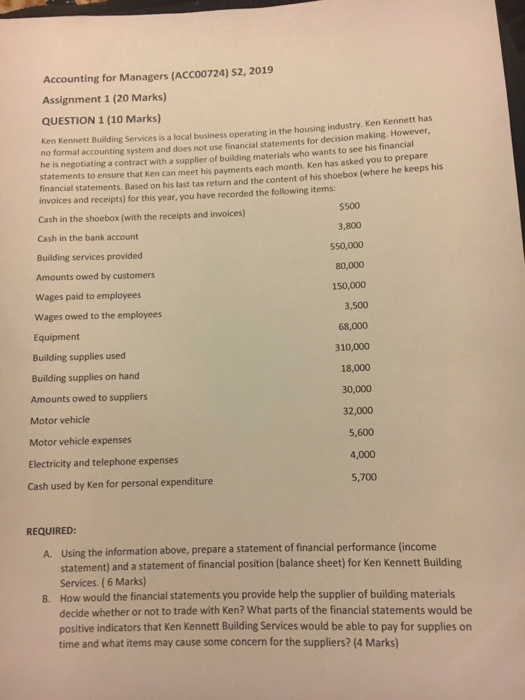 Accounting for Managers (ACC00724) S2, 2019 | Chegg.com