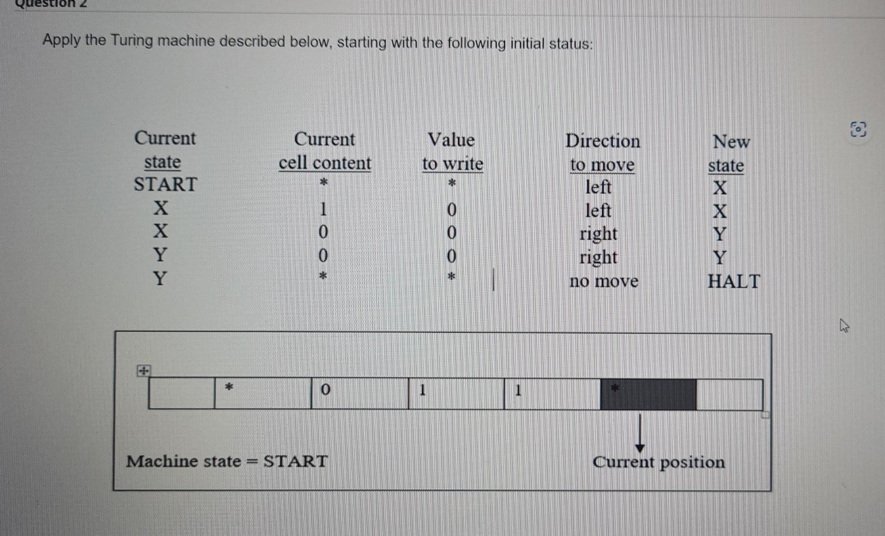 Solved Apply the Turing machine described below, starting | Chegg.com