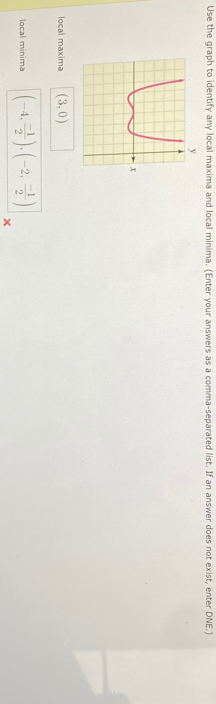 Solved Use the graph to identify any local maxima and local | Chegg.com