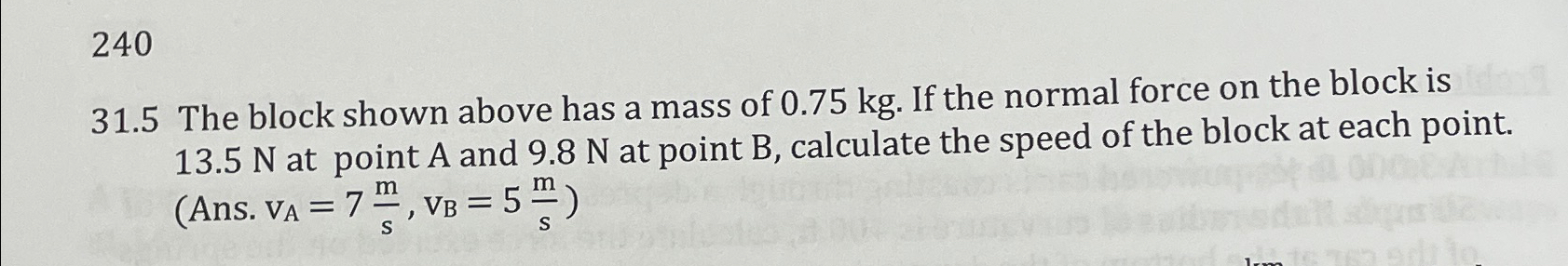 24031.5 ﻿The block shown above has a mass of 0.75kg. | Chegg.com