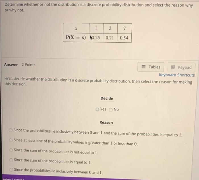 Solved Determine whether or not the distribution is a | Chegg.com