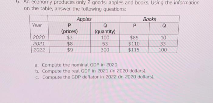 Solved please do a-c | Chegg.com