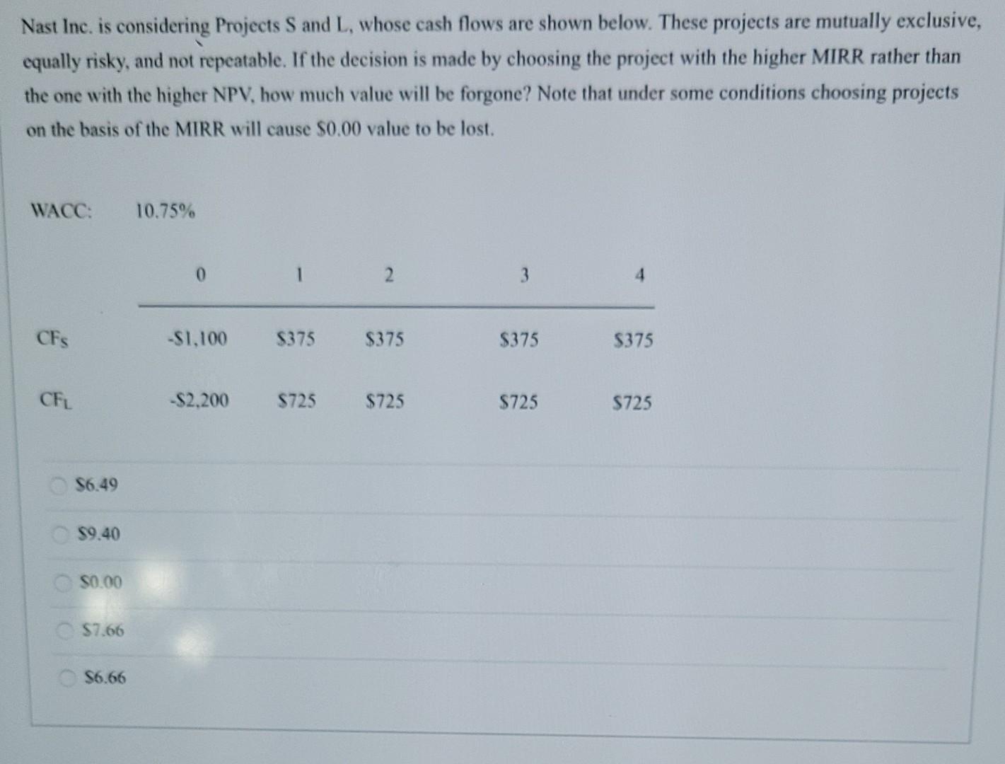 Solved Nast Inc. is considering Projects S and L, whose cash | Chegg.com