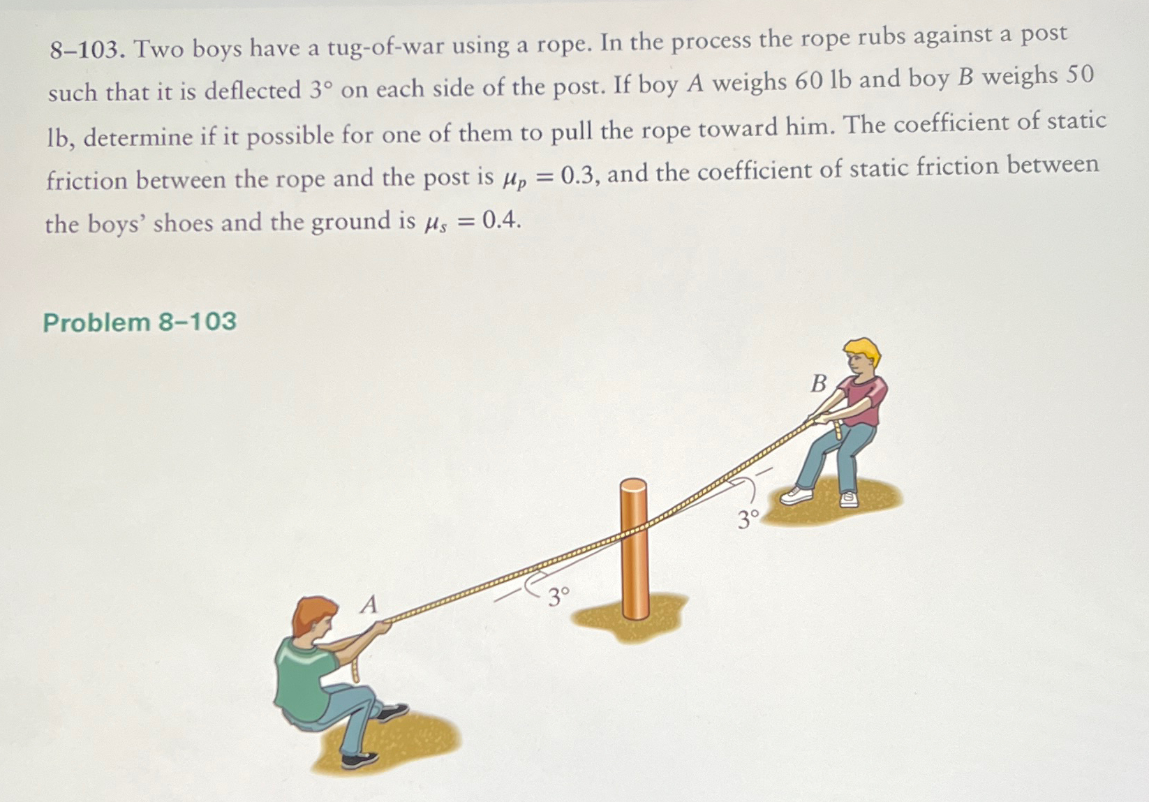 Solved 8-103. ﻿Two boys have a tug-of-war using a rope. In | Chegg.com