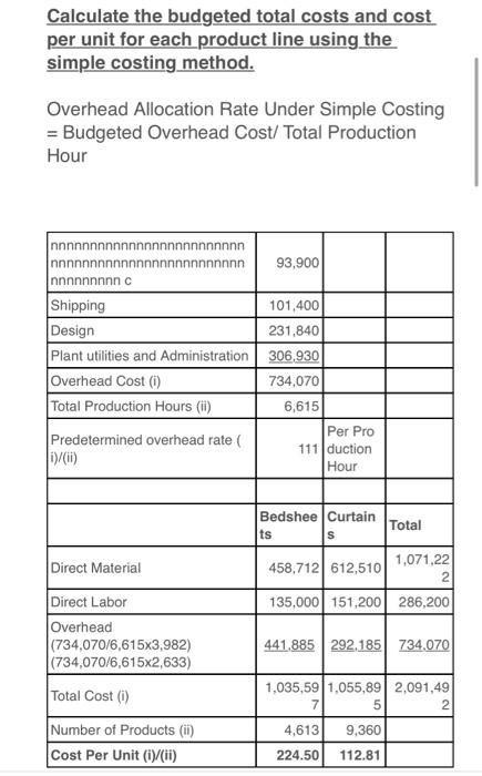 Solved Interpret the findings derived from the simple | Chegg.com