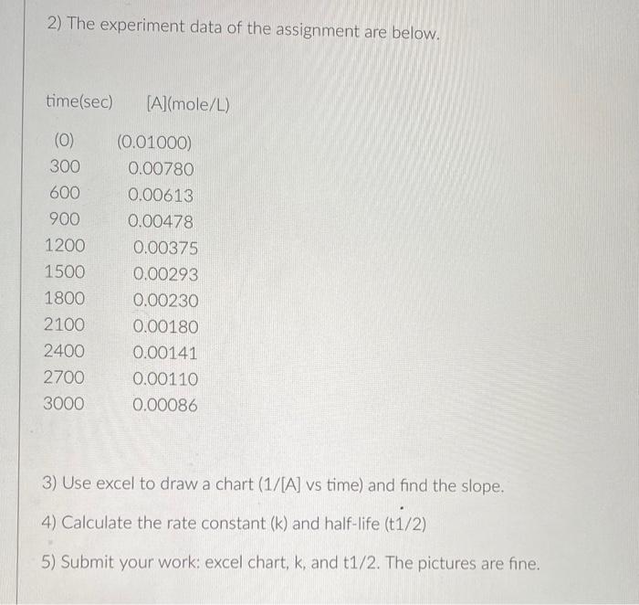 Solved 2) The experiment data of the assignment are below. | Chegg.com