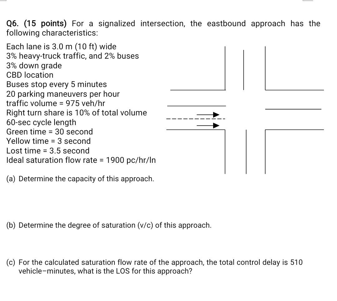 Solved Q6. (15 points) For a signalized intersection, the | Chegg.com
