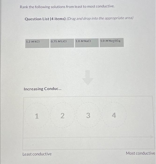 Solved Rank the following solutions from least to most | Chegg.com